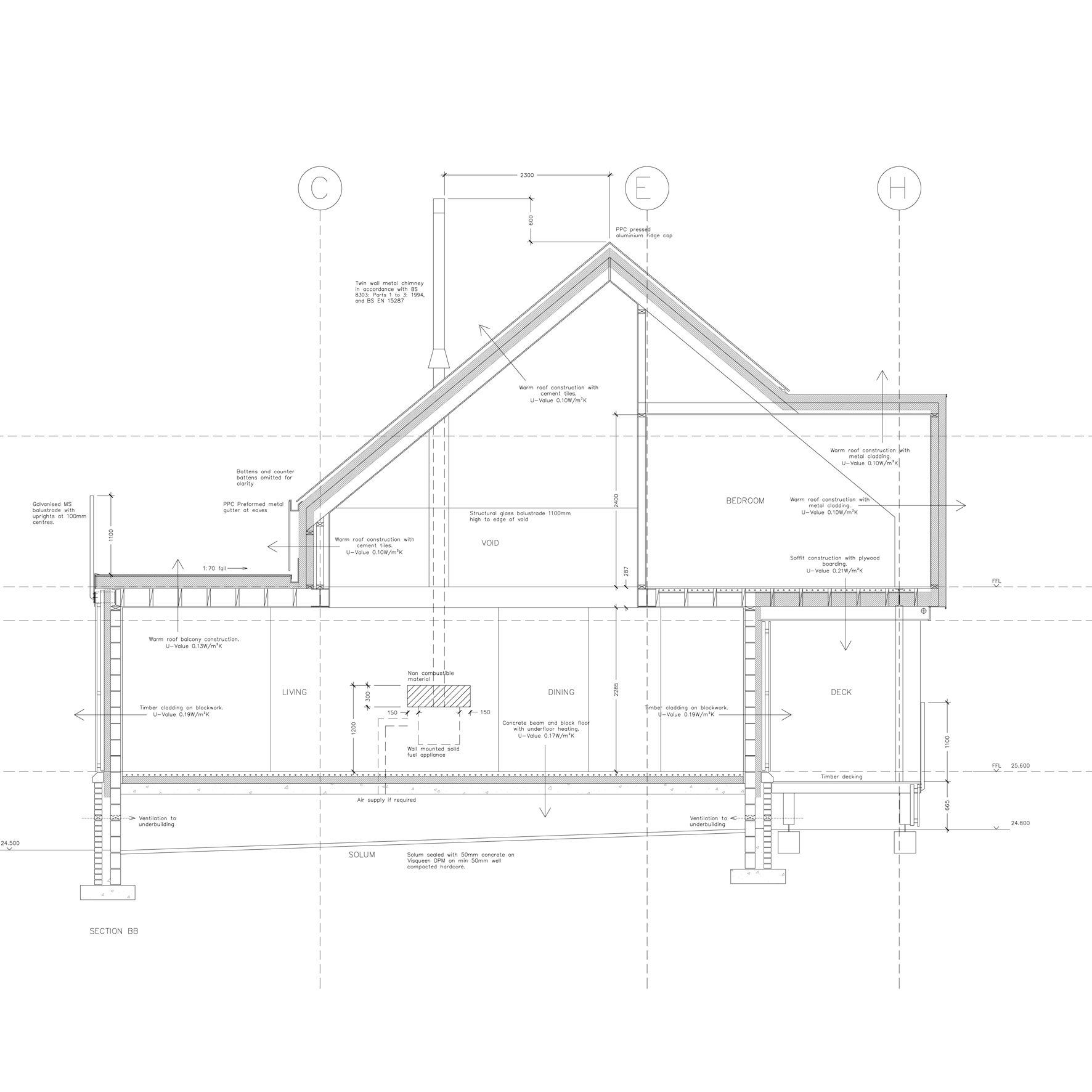 PROCESS – JAM Architects